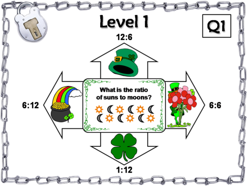 Equivalent Ratios Game: Escape Room St. Patrick's Day Math Activity ...
