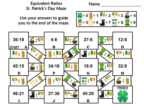 Equivalent Ratios Activity: St. Patrick's Day Math Maze | Teaching ...