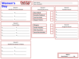 International Women's Day Quiz | Teaching Resources