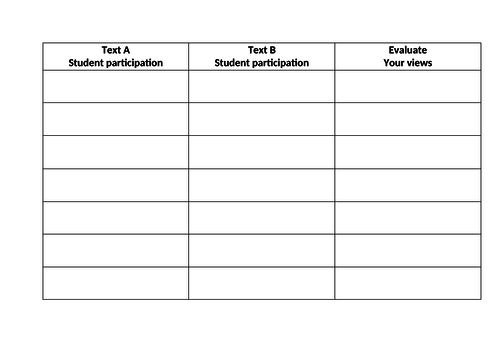 Cambridge IGCSE Directed Writing | Teaching Resources Cambridge IGCSE Directed Writing | Teaching Resources