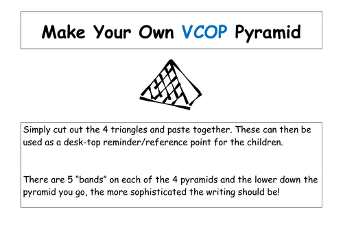 VCOP - Bundle - 5 RESOURCES!! | Teaching Resources