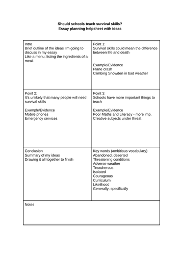 Survival skills reading and writing unit | Teaching Resources