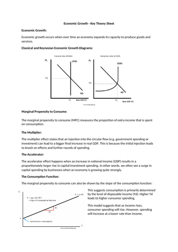 A-Level Economics - How to Answer a 25 Mark Question - Is Economic ...