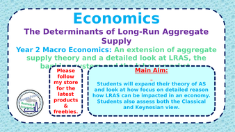 The Determinants of Long-Run Aggregate Supply (LRAS) - A-Level ...