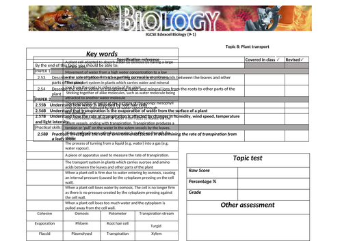 IGCSE Edexcel Biology (9-1) Topic 8: Plant transport | Teaching Resources IGCSE Edexcel Biology (9-1) Topic 8: Plant transport | Teaching Resources