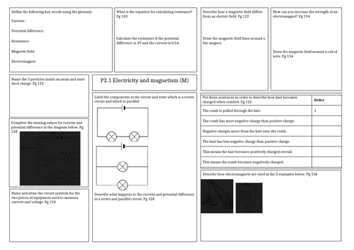 Revision Mat: Activate 2 - Electricity and magnetism | Teaching Resources