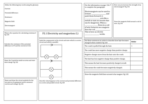 Revision Mat: Activate 2 - Electricity and magnetism | Teaching Resources