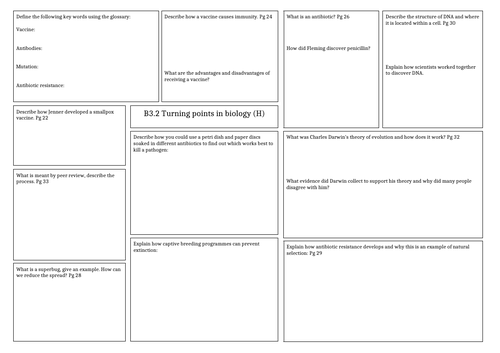 Activate 3 revision mats | Teaching Resources