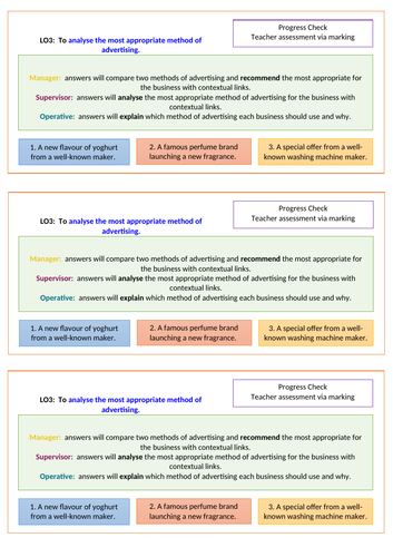 OCR GCSE 9-1 Business 2017 Spec - Unit 2: Marketing - Lesson 20 ...