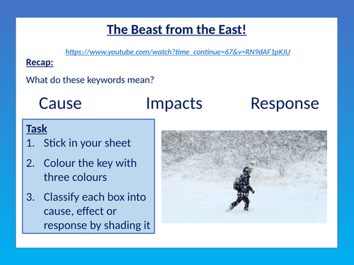 KS3 KS4 Beast from the East Lesson | Teaching Resources