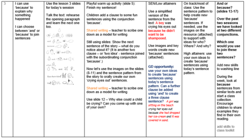 The Tear Thief, 3 weeks of planning | Teaching Resources