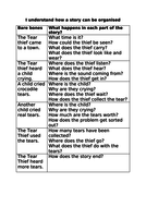 The Tear Thief, 3 weeks of planning | Teaching Resources