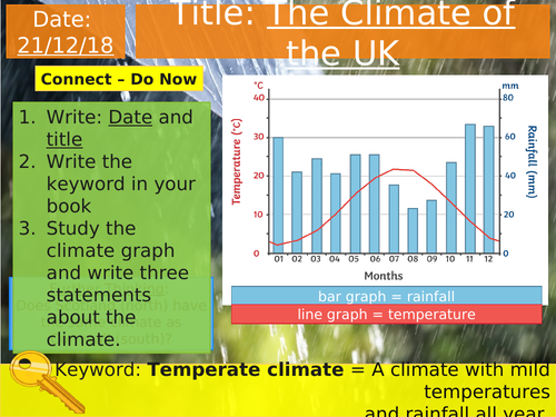 KS3 UK Climate - What and Why - Whole Lesson | Teaching Resources