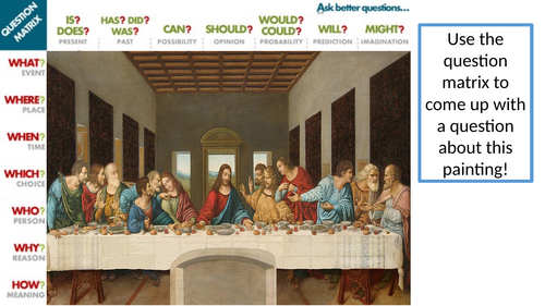 The Eucharist | Teaching Resources