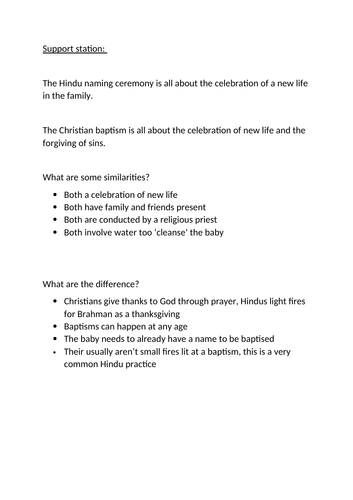 Hindu Initiation rituals | Teaching Resources