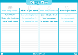 KS1 - Diary Plan | Teaching Resources