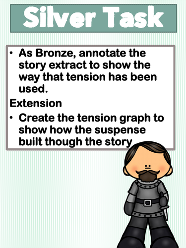 ROBIN HOOD LEGEND-UKS2- LESSON 3 - Use of Suspense | Teaching Resources