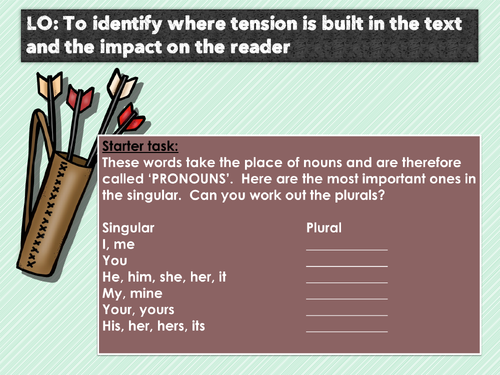 ROBIN HOOD LEGEND-UKS2- LESSON 3 - Use of Suspense | Teaching Resources