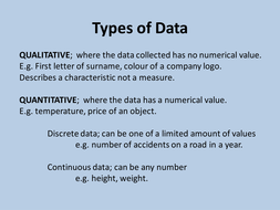 Types of Data | Teaching Resources