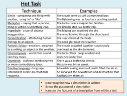 2 COMPLETE LESSONS - DESCRIPTIVE WRITING HOT AND COLD TASKS - UPPER KS2 ...
