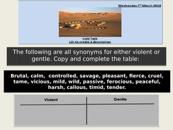 2 COMPLETE LESSONS - DESCRIPTIVE WRITING HOT AND COLD TASKS - UPPER KS2 ...