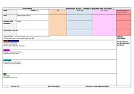 2 COMPLETE LESSONS - DESCRIPTIVE WRITING HOT AND COLD TASKS - UPPER KS2 ...