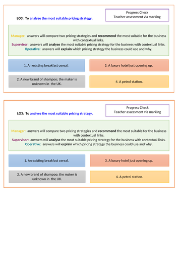 OCR GCSE 9-1 Business 2017 Spec - Unit 2: Marketing - Lesson 17-18 ...