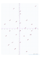 Christmas Coordinates Activity | Teaching Resources