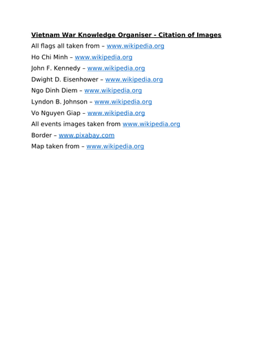 Vietnam War - Knowledge Organiser/ Revision Mat! | Teaching Resources