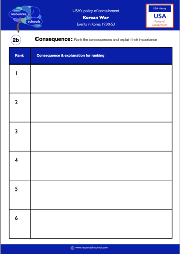 Cold War: USA's policy of containment - Korea, Cuba and Vietnam ...