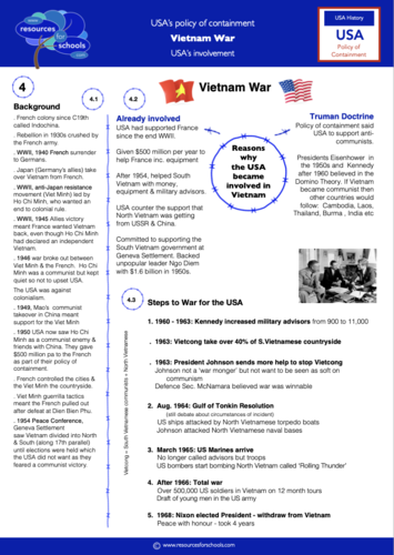 Cold War: USA's policy of containment - Korea, Cuba and Vietnam ...