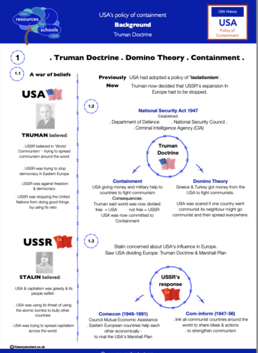 Cold War: USA's policy of containment - Korea, Cuba and Vietnam ...