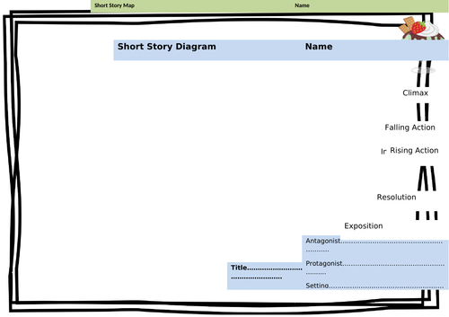 Short story - reading resource. 'Smart Ice Cream by Paul Jennings ...