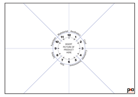 ACCESSFM Revision Clock - Product Analysis Tool | Teaching Resources