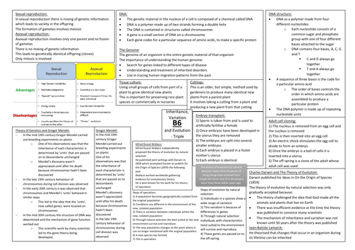 Aqa Gcse Biology 9 1 B6 Triple Science Revision Summary Sheets