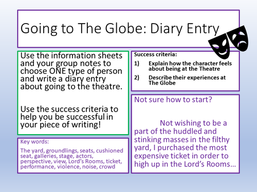 Shakespeare - The Globe Theatre Context | Teaching Resources