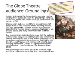 Shakespeare - The Globe Theatre Context | Teaching Resources