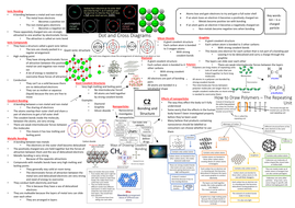 AQA GCSE Chemistry (9-1) C2 Triple Science Revision Summary Sheets ...