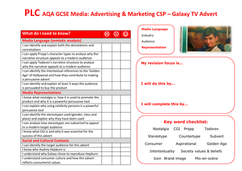AQA GCSE Media Adv & Marketing PLCs | Teaching Resources
