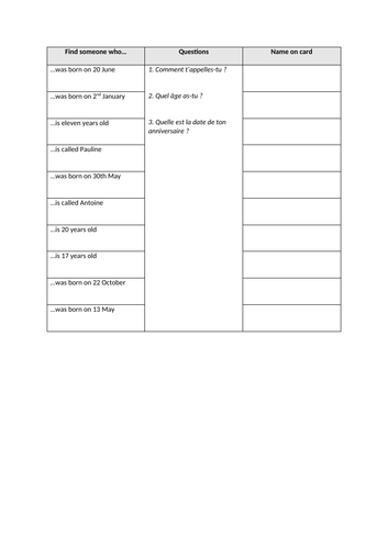 French - Name, Age and Birthday. Pool of 12 resources (all persons ...