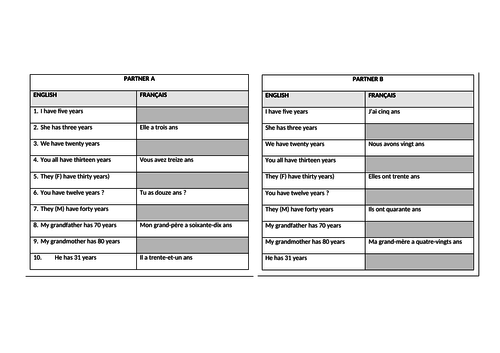 French - Name, Age and Birthday. Pool of 12 resources (all persons ...