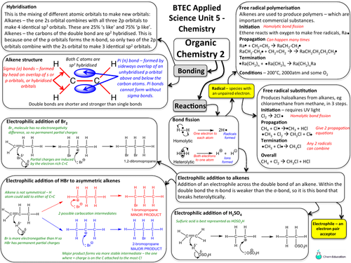 NQF BTEC Applied Science level 3 - Unit 5 Chemistry Learning Aim A2 ... NQF BTEC Applied Science level 3 - Unit 5 Chemistry Learning Aim A2 ...