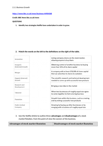 1. Methods of Growth - Topic 2.1 - Edexcel GCSE Business - Theme 2 ...