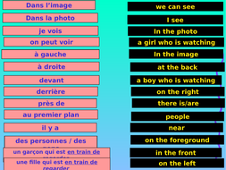 NEW GCSE PICTURE DESCRIPTION- OUTSTANDING | Teaching Resources