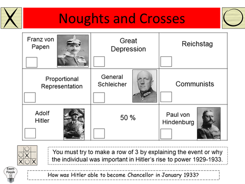 Hitler becomes Chancellor | Teaching Resources