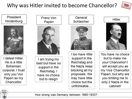 Hitler becomes Chancellor | Teaching Resources