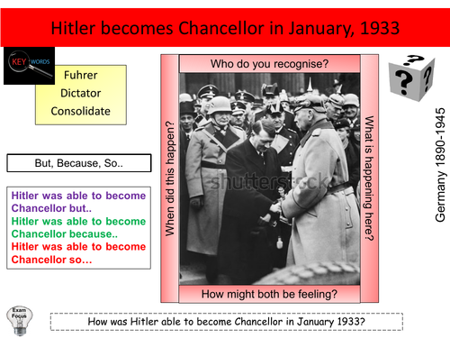 Hitler becomes Chancellor | Teaching Resources