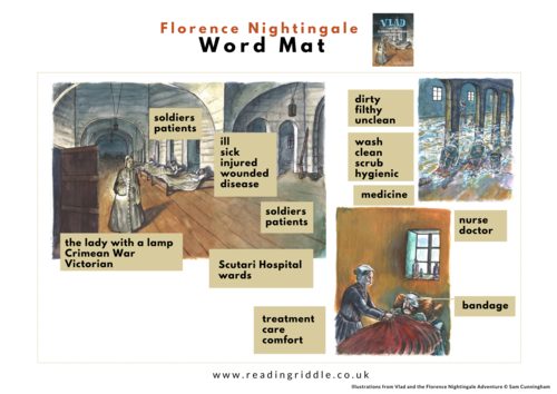 Florence Nightingale word mat for vocabulary on the topic | Teaching ...