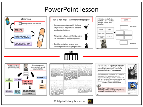 Nazi Police State and Propaganda | Teaching Resources