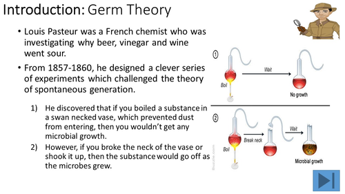Card Sort: How influencial was Pasteur's Germ Theory in Britain ...